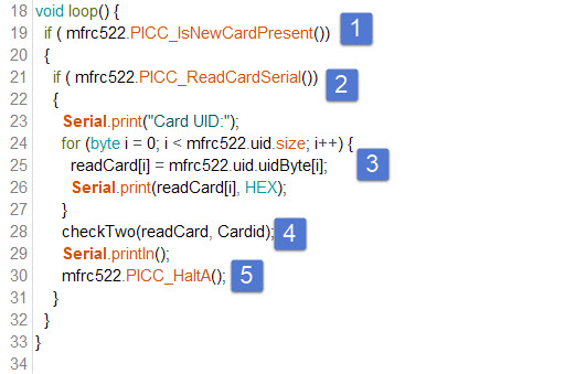 Flag – وبلاگ آردوینو